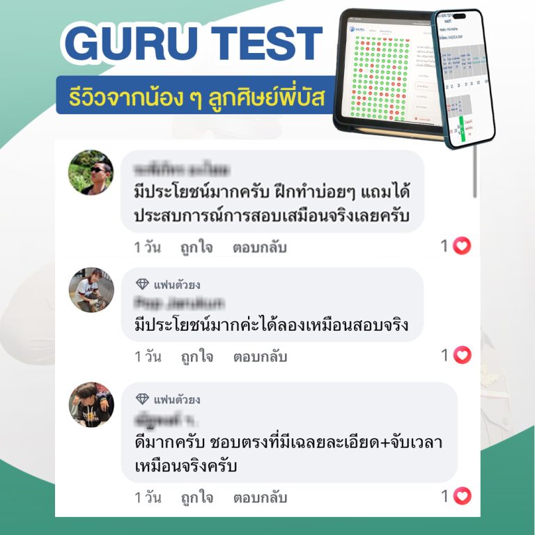 Guru Test ปี 2568 I Guru Academy